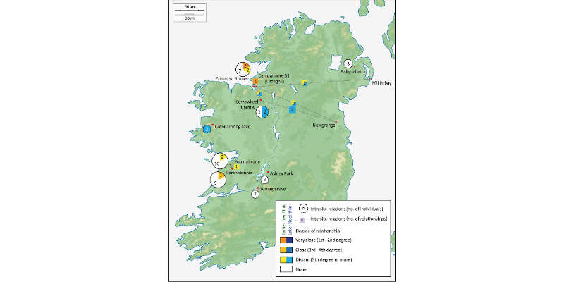 Considering the aDNA results from Neolithic Ireland - Department of ...