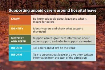 Research project - Section 17 leave: Supporting unpaid carers - School ...