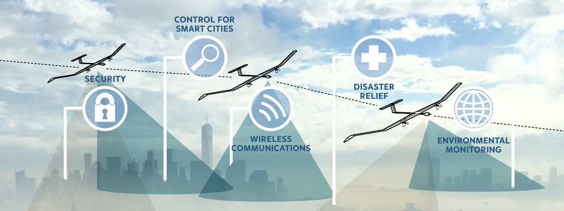 Applications - Centre for High Altitude Platform Applications ...