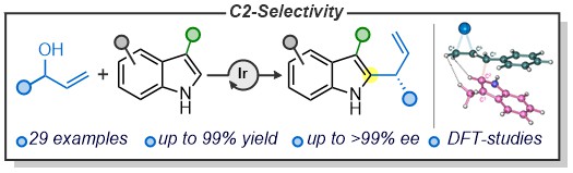 Dr William Unsworth - Department of Chemistry, University of York