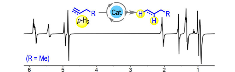 Unlocking the Secrets of Solid-State Molecular Catalysis with ...