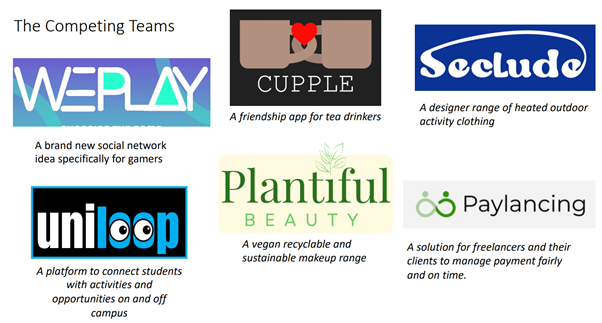 University of York EIBF Competition - Department of Computer Science ...