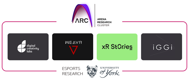 Arena Research Cluster - Esports at York - Department of Computer ...