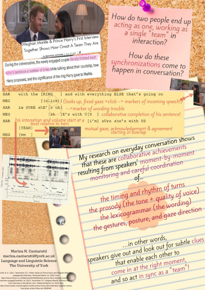 Poster competition winners - Humanities Research Centre, University of York