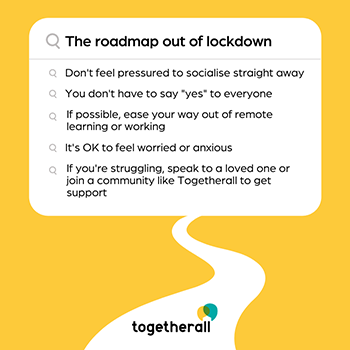 Helping yourself to ease out of lockdown - Student home, University of York